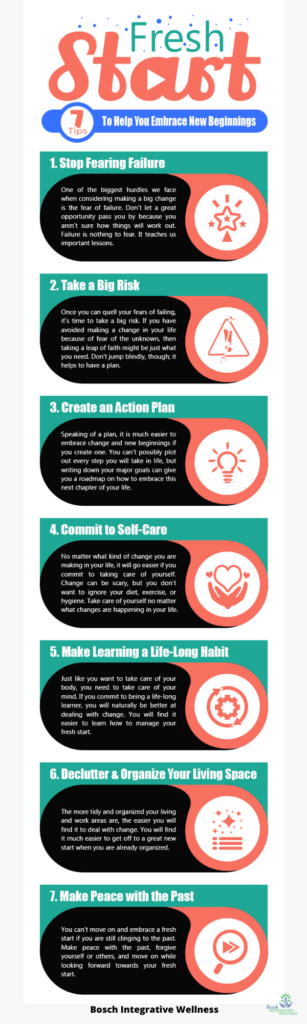 7 Tips to Help You Embrace New Beginnings - Leadership Skills & Stress ...